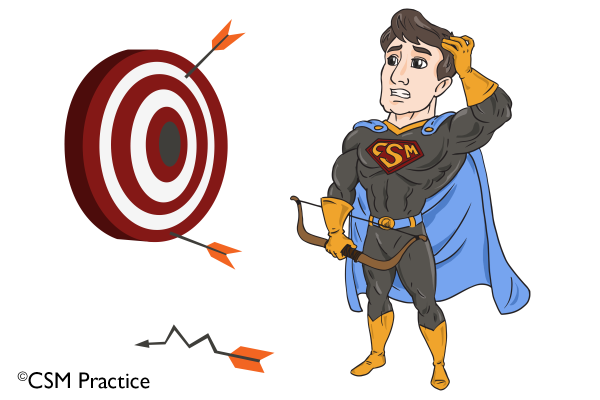 Customer Value Management Blogs | CSM Practice