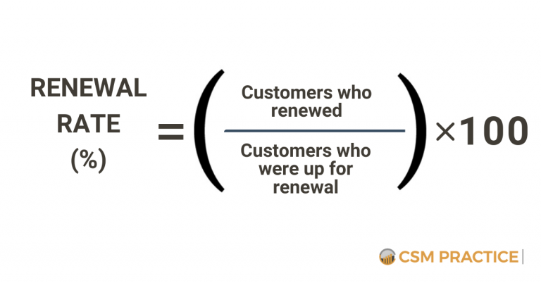 A Comprehensive Guide to Renewal Rate