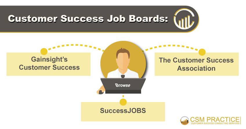 How to Seek the Right Customer Success Job - CSM Practice