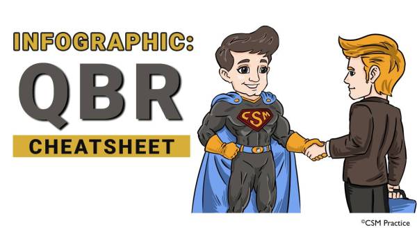 Customer Value Management Blogs | CSM Practice