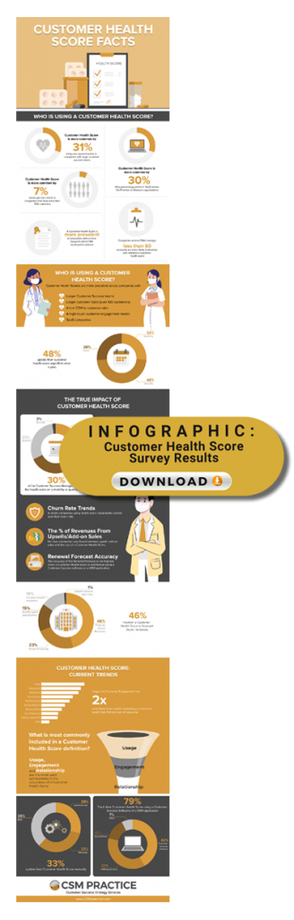 Customer Health Metrics That Matte