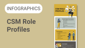 Infographic: The 10 Skills of Highly Effective CSMs - CSM Practice