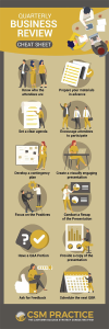 The Essential Guide to Quarterly Business Reviews Infographic