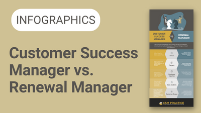 Customer Success Resource Library