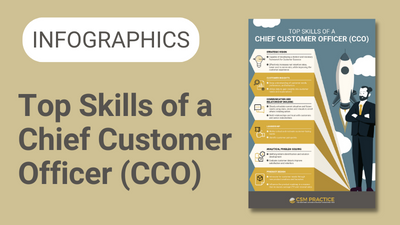 Customer Success Resource Library